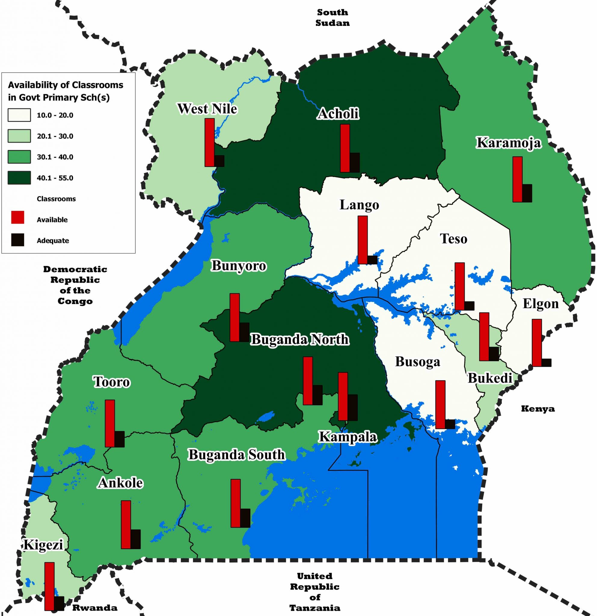 National Service Delivery Survey 2021 - Info graphics - Uganda Bureau ...