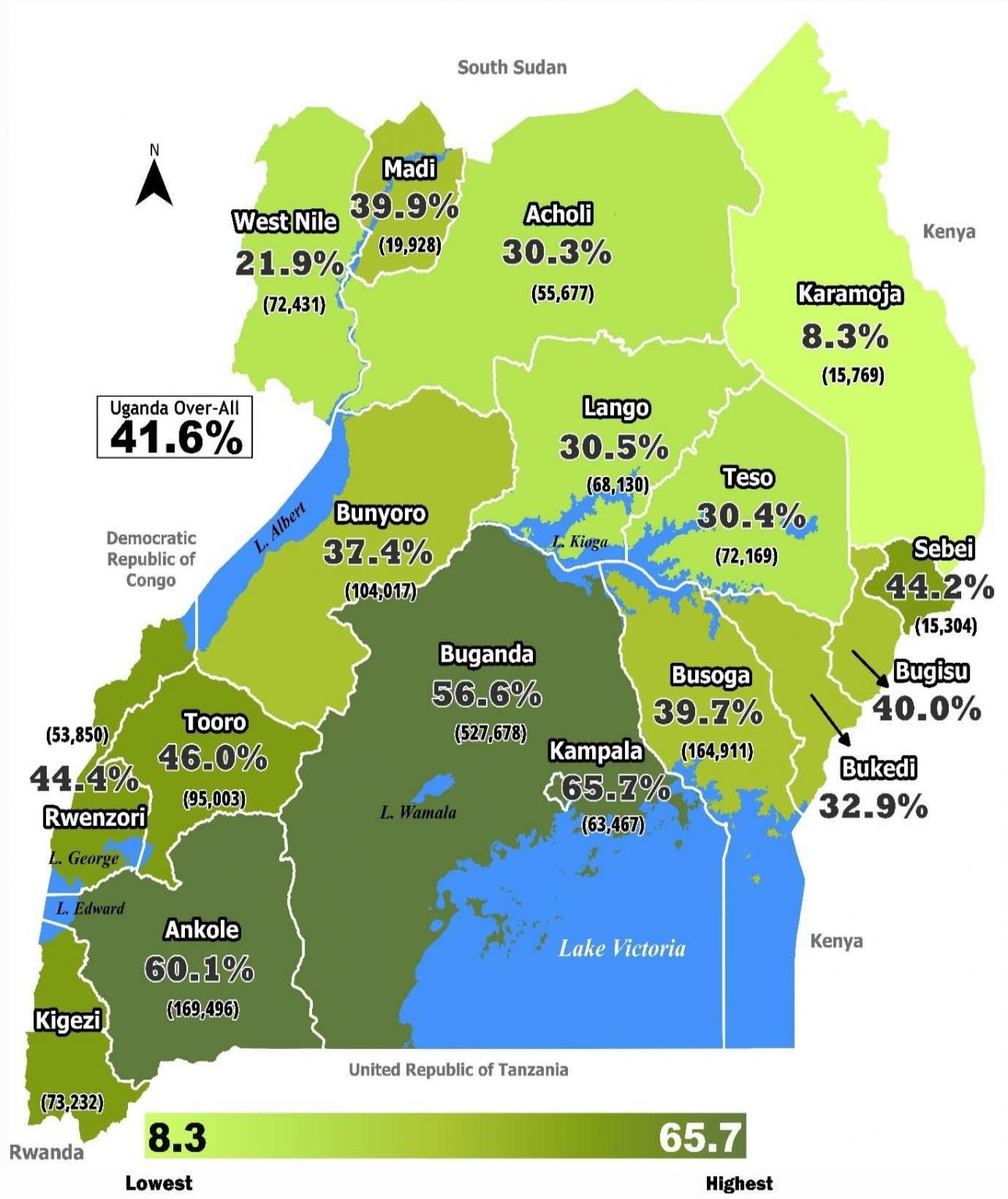 Home - Uganda Bureau of Statistics